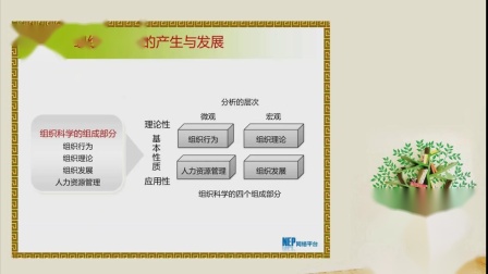 第1讲__组织行为学(1)