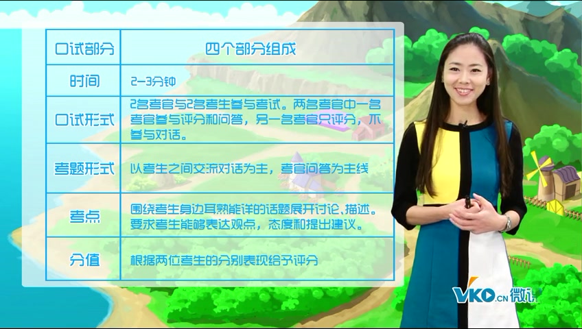 微课网 小学英语 PET口语试卷整体描述