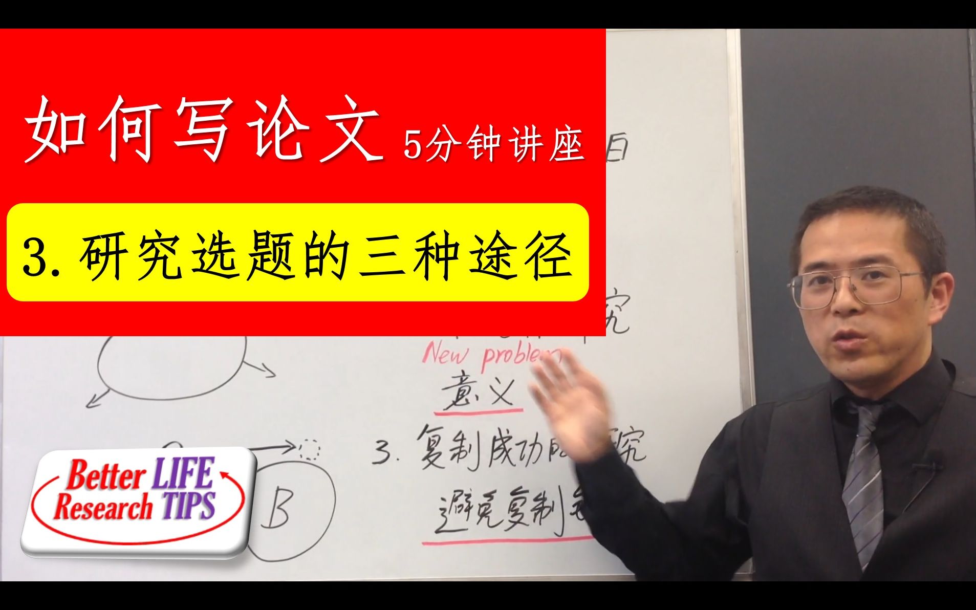 如何写论文系列讲座: 03研究选题的三种途径