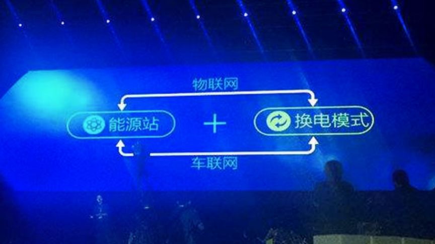 嫌新能源汽车充电太久?换电模式试水,3分钟即可完成