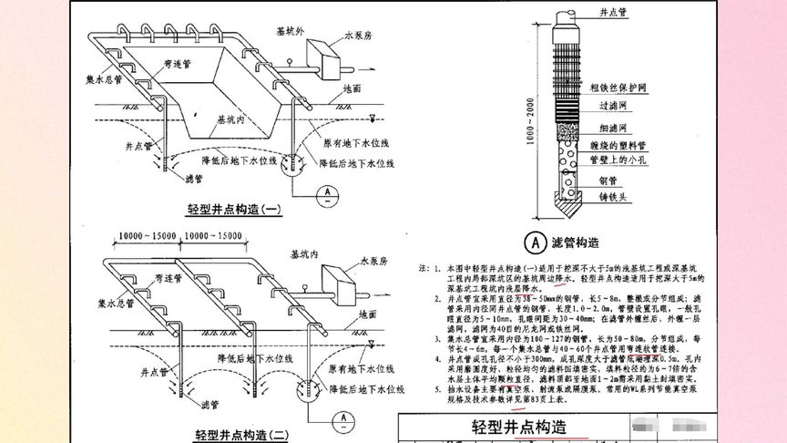 基坑工程之降水