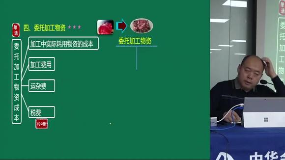 中华会计网校面授班赵玉宝老师《初级会计实务》委托加工物资