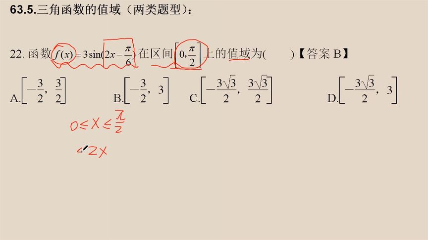 高考数学题型归纳,三角函数型复合函数求值域