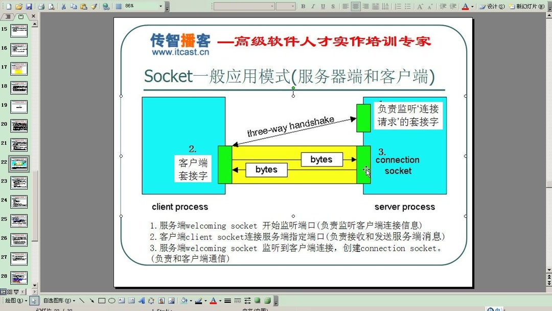 下午10_Socket_通信模式