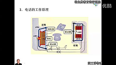 ...(初三)物理全一册 第二十一章 信息的传递 第1节 现代顺风耳 电话