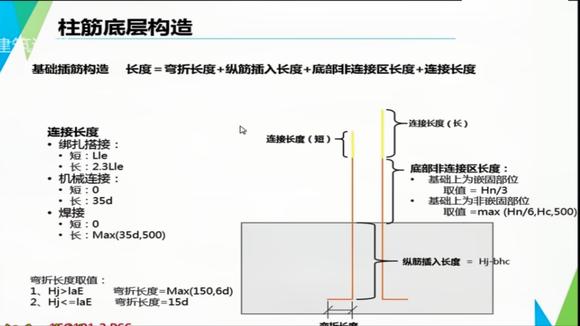 16G-101平法结构柱构件(嵌固部位讲解)