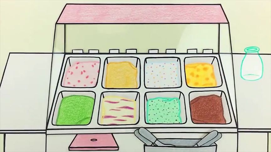 萌系手绘定格动画,各种口味的冰淇淋请你吃