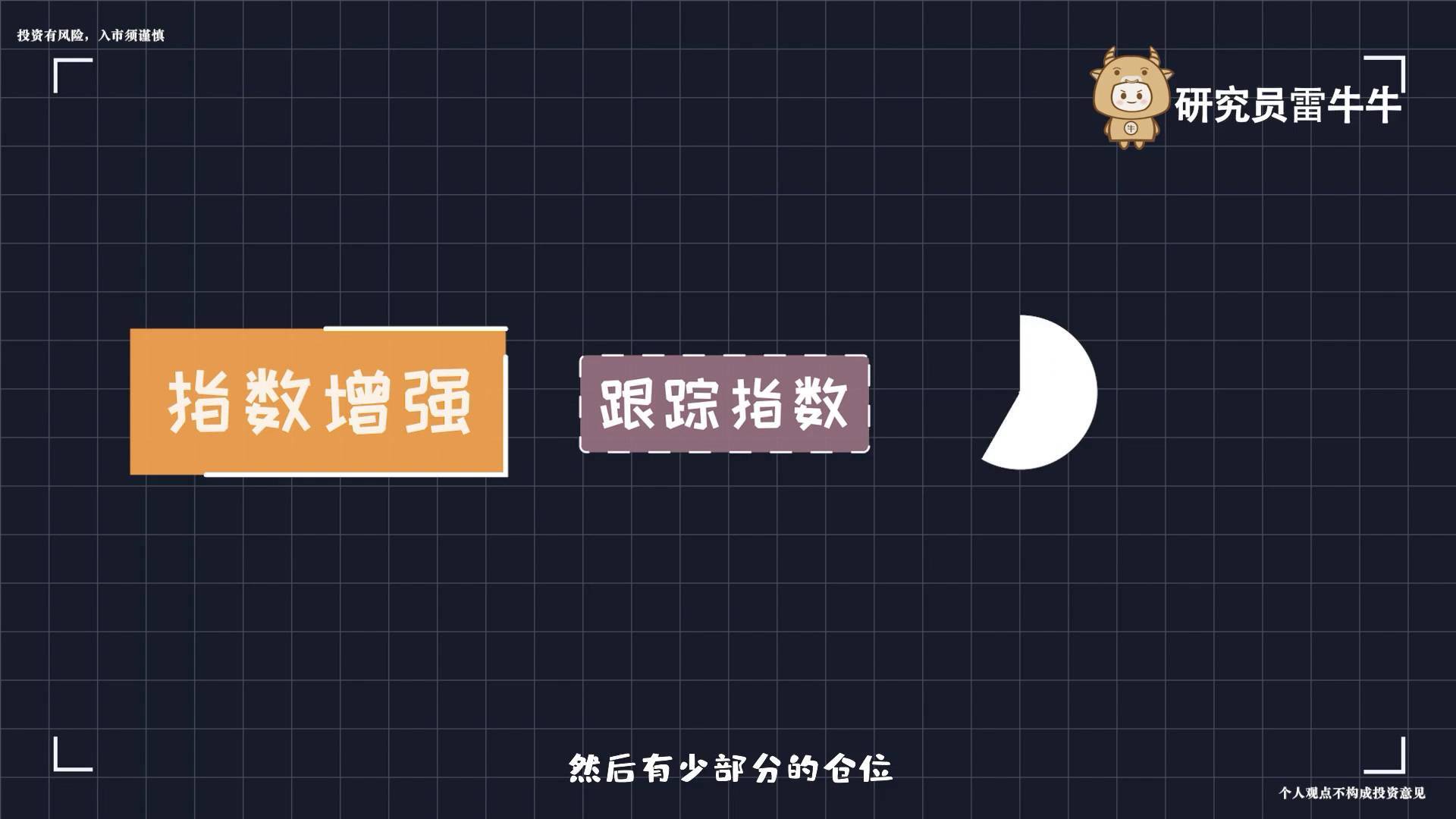 巴菲特数次推荐,指数基金...