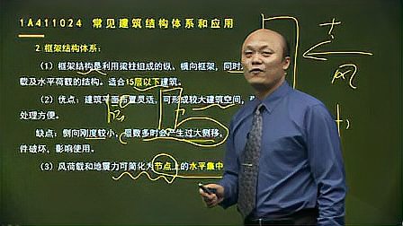 来学网来学教育建筑实务建筑结构平衡技术精讲班-框架结构体系