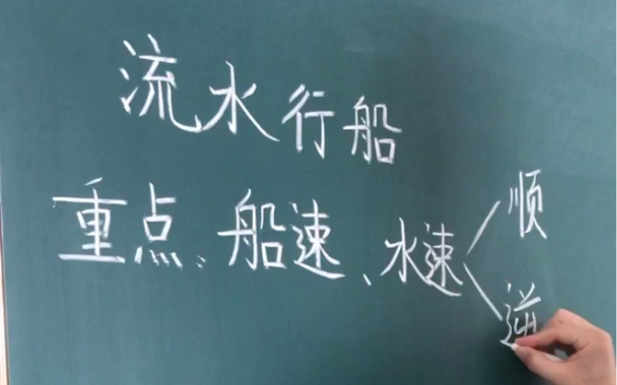 ...问题之流水行船问题。此类问题要注意船速(静水速度),顺水速度,逆水...