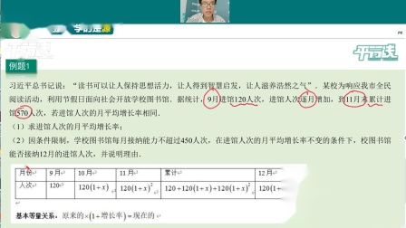 第三讲一元二次方程应用