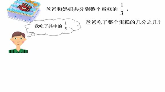 5分钟学会---分数乘分数