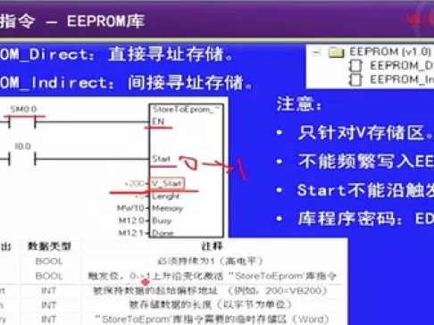 ...节【Scaling库_Arcusfunctions库_EEprom库_clock integer库_BCD库】