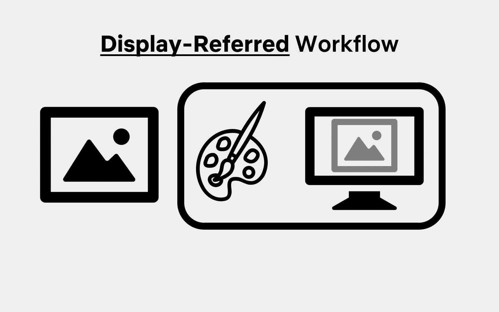 中字 001 色彩管理的好处【基础知识资源/Netflix】