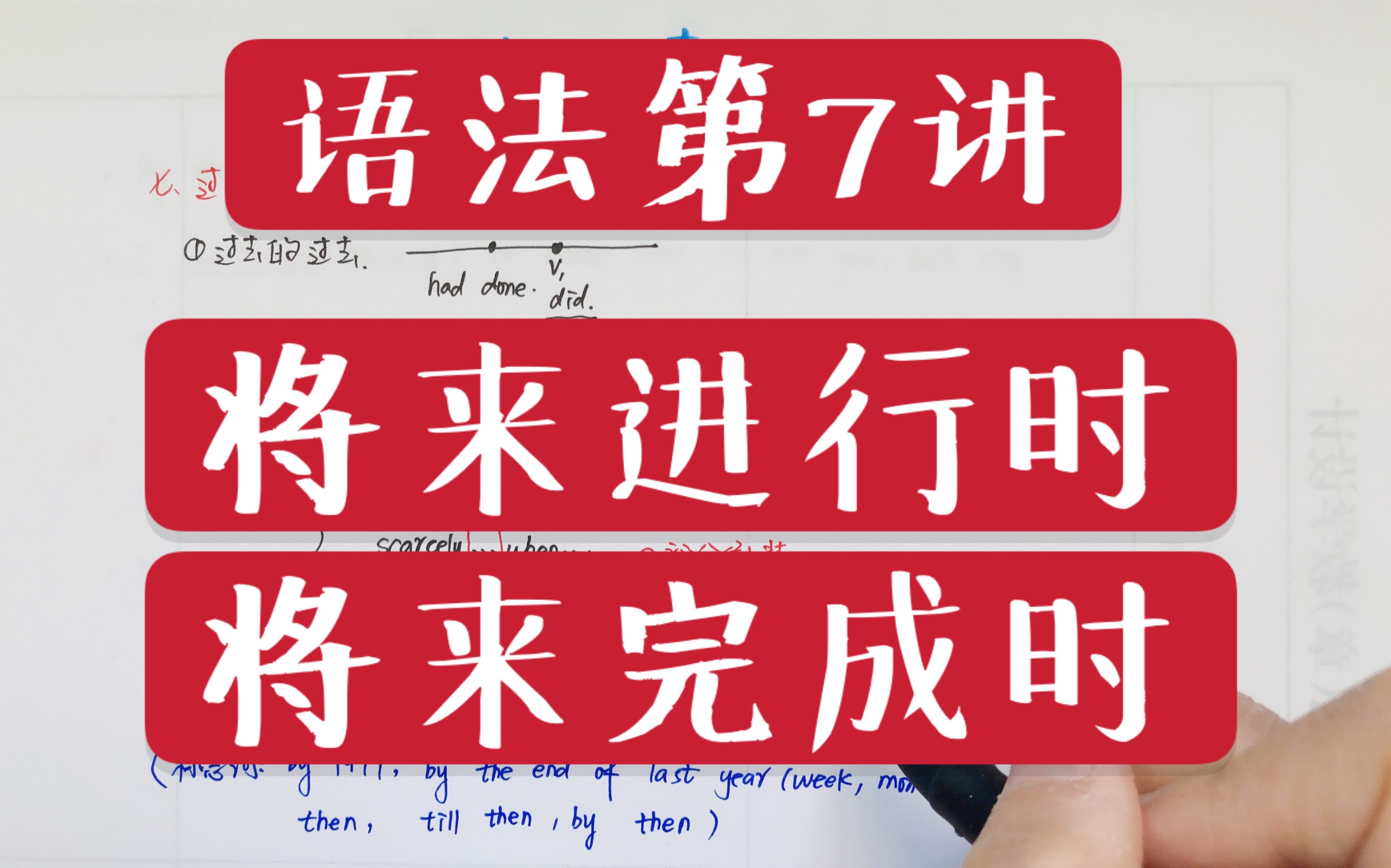 最系统时态总结(5)(高考必备语法知识)将来进行时,将来完成时