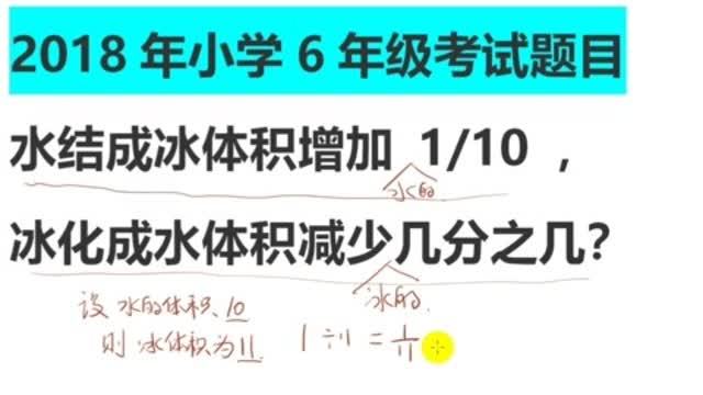 水结成冰体积增加10分之1 ,冰化成水体积减少几分之几