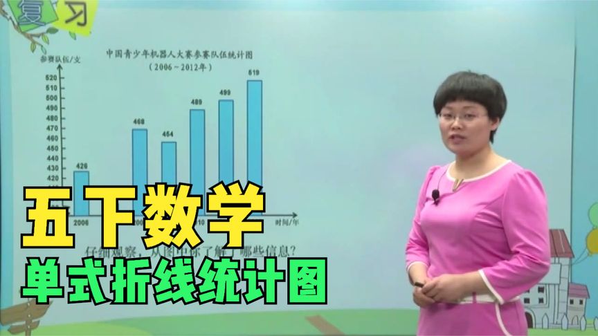 47 五下 单式折线统计图