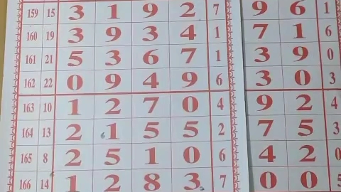 7.1排列五走势图讲解