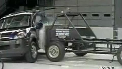 碰撞测试现代途胜IIHSwww.sinocars.com