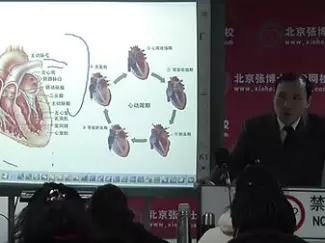 症状、体征与实践综合6
