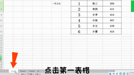 一分钟教你怎么把三张相同表格,改变一个其余全部变化,其实真的很简单