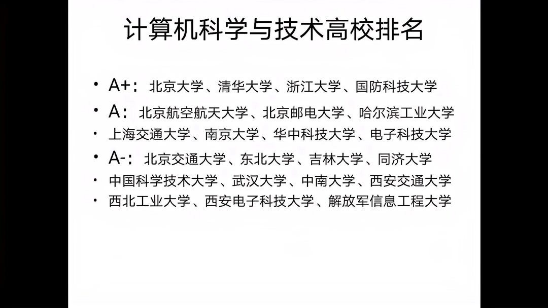 计算机科学与技术:这些大学实力很强,就业前景非常好