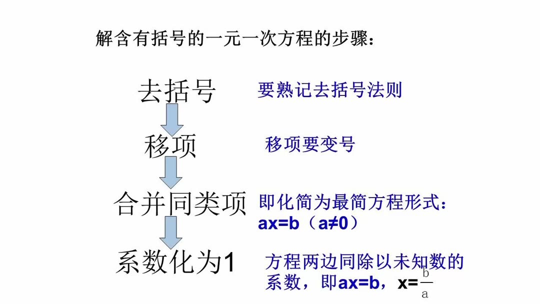 一元一次方程的解法——去分母.mp4