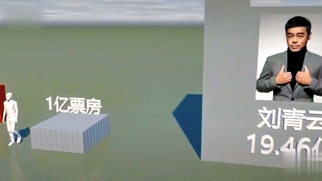 截止至2020.09.07 香港男演员内地票房排行榜