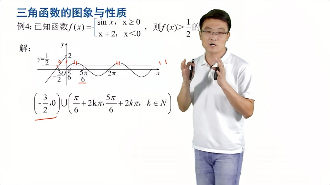高中数学必修一第六章三角函数1.12——三角函数图象与性质典例
