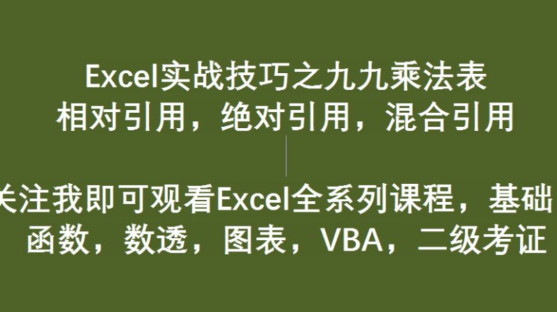 Excel实战技巧之九九乘法表