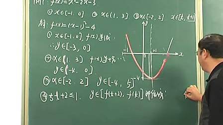 华师辅导视频课(高一数学12—函数的值域)