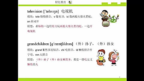 轻忆教育英文单词记忆法小学英语词汇教学设计