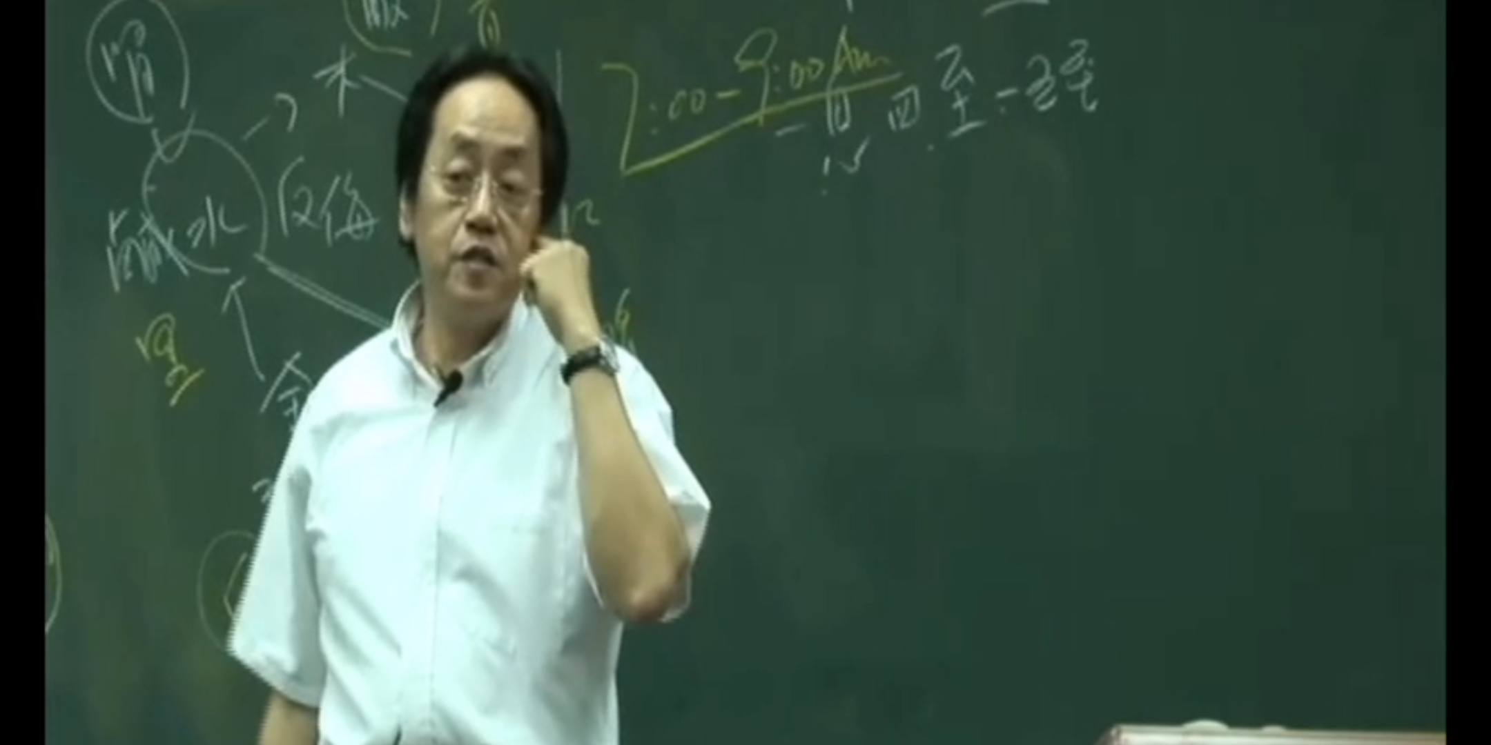 【中医】颞下颌关节紊乱针灸治疗方法