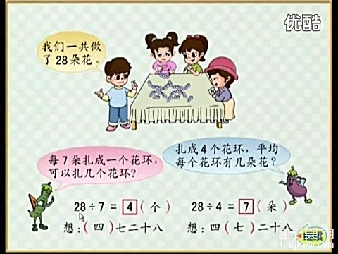 小学数学 二年级上册(苏教版) 用7的乘法口诀求商【徐斌】(江苏省优质...