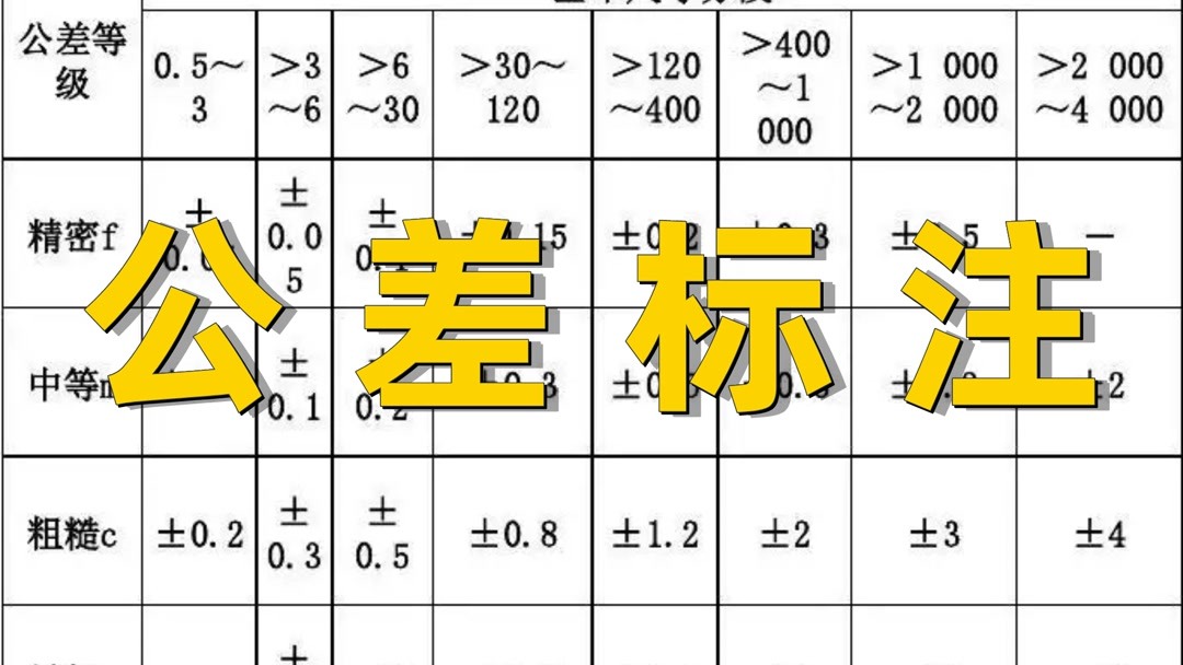 高工教你公差合理选用与正确标注!