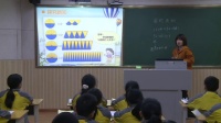 圆的面积实录