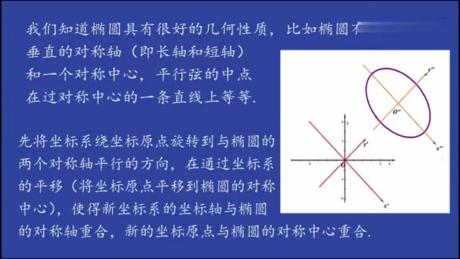 同济大学老师讲线性代数:第1讲