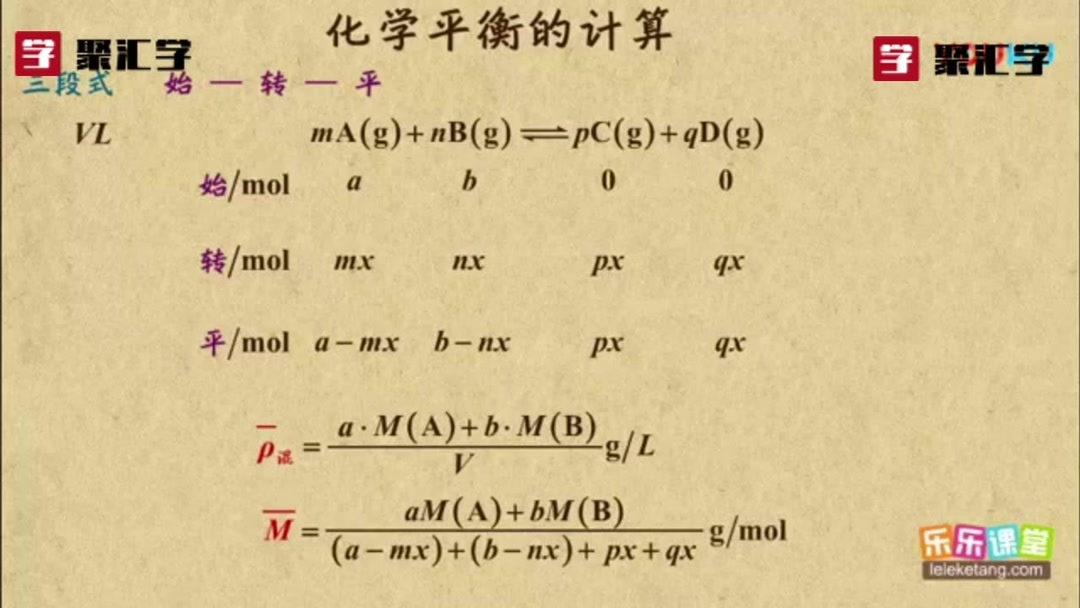 化学平衡的计算(一) 61_标清