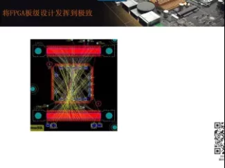 【志博教育】第二节课 Altium Designer软件的介绍