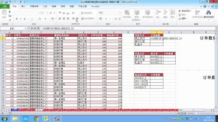 excel数据深度发掘与完美呈现03