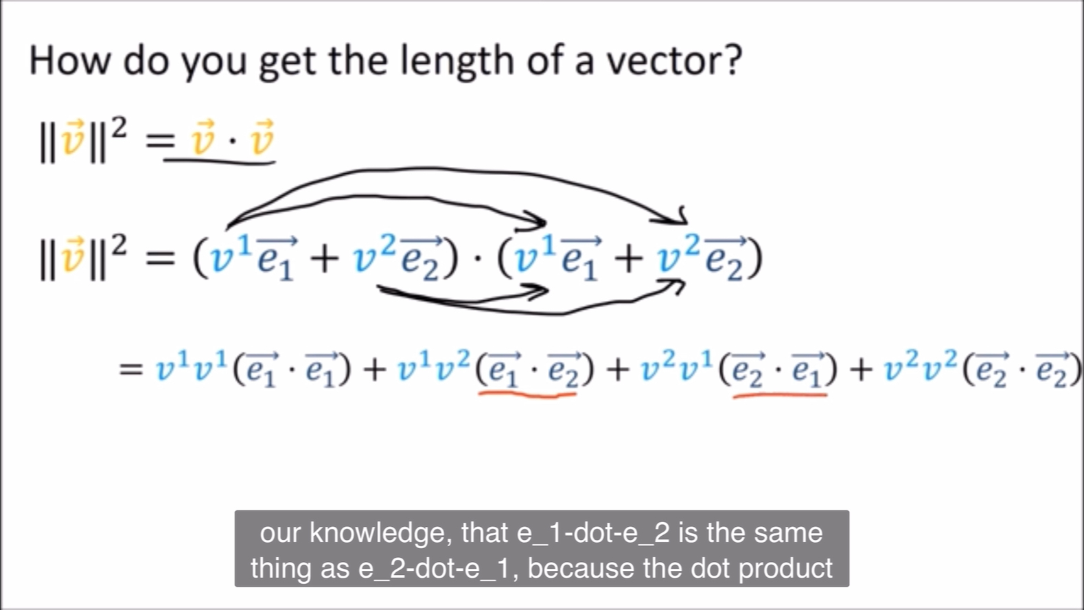 相对论搬运工-9-度规 (划重点)