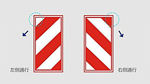 这5个交通标志很容易混淆,你能分得清吗?