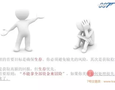 交易基础篇-资金管理(1)