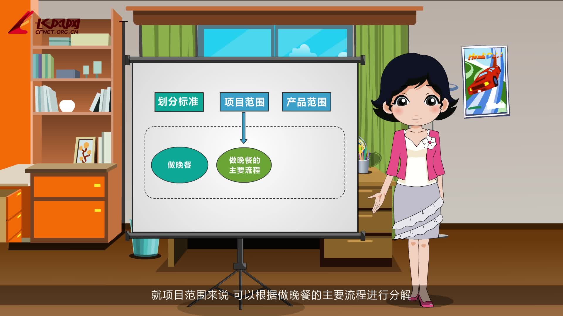 从做晚餐中学会工作分解结构WBS