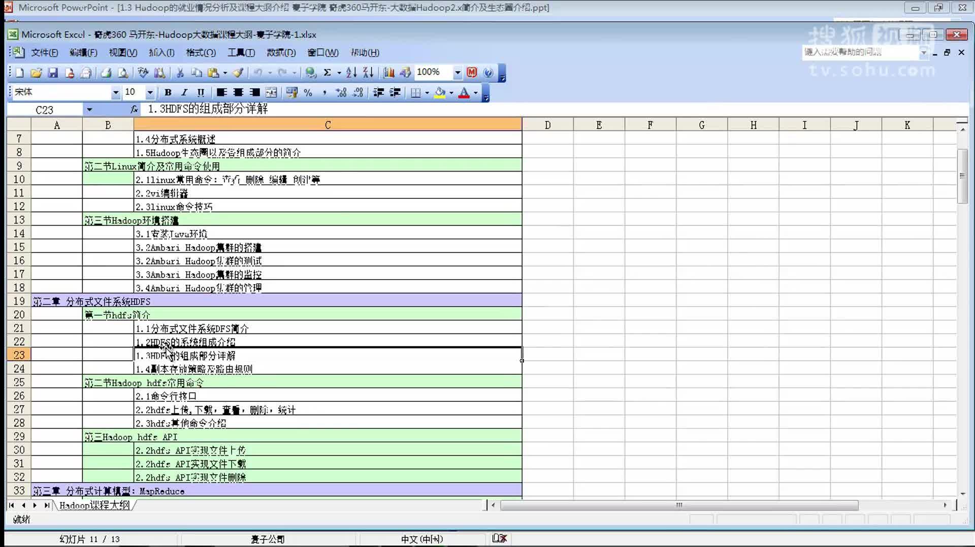 Hadoop2.x入门简介及生态圈-hadoop就业情况及课程大纲