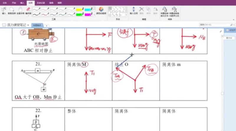 高中物理受力分析精讲 连接体模型05