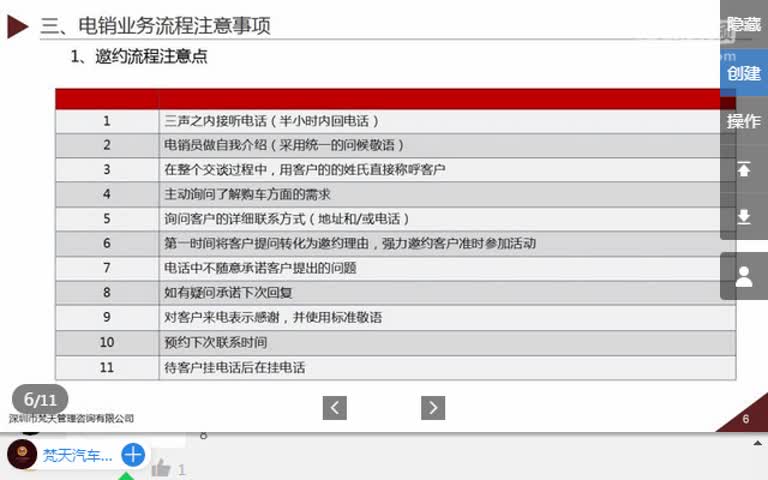 汽车电网销技巧_《金牌电销之业务流程梳理》梵天咨询微课