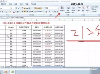 OFFICE excel教程9.设置excel表格样式