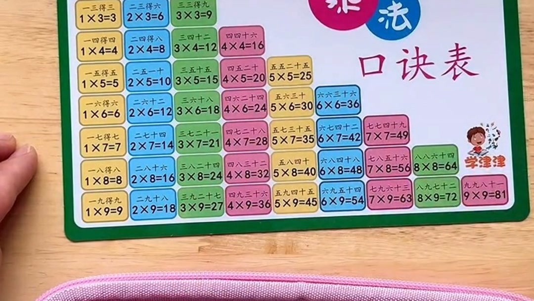 乘法口诀表要提前背一背