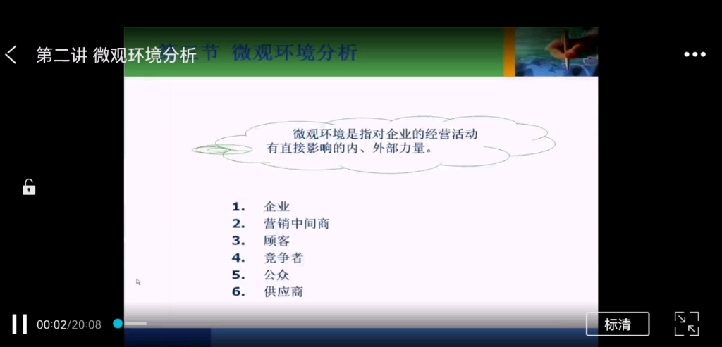 旅游营销第二章市场营销环境分析第二讲微观环境分析